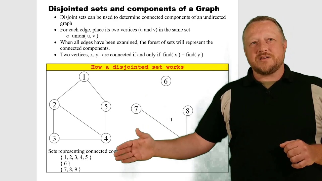 Disjointed sets and Components of a Graph - YouTube