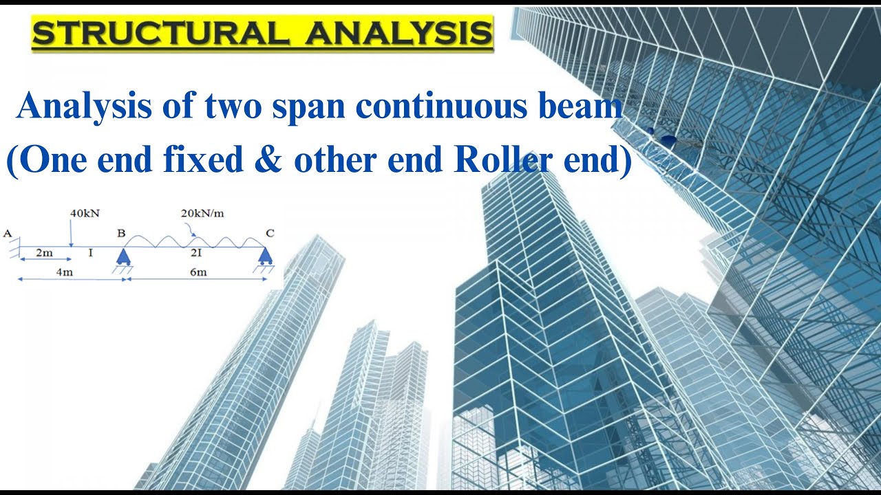 Analysis of two-span continuous beam (one end fixed and other hinged ...