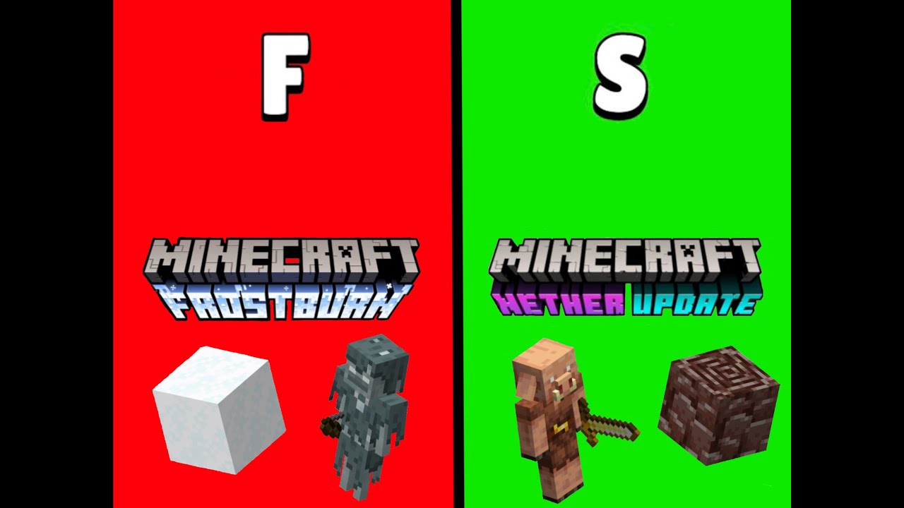 Ranking EVERY Minecraft update! (Tier list) - YouTube