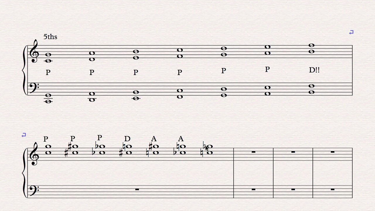 Music Fundamentals: Trick for finding interval quality for 4ths and ...