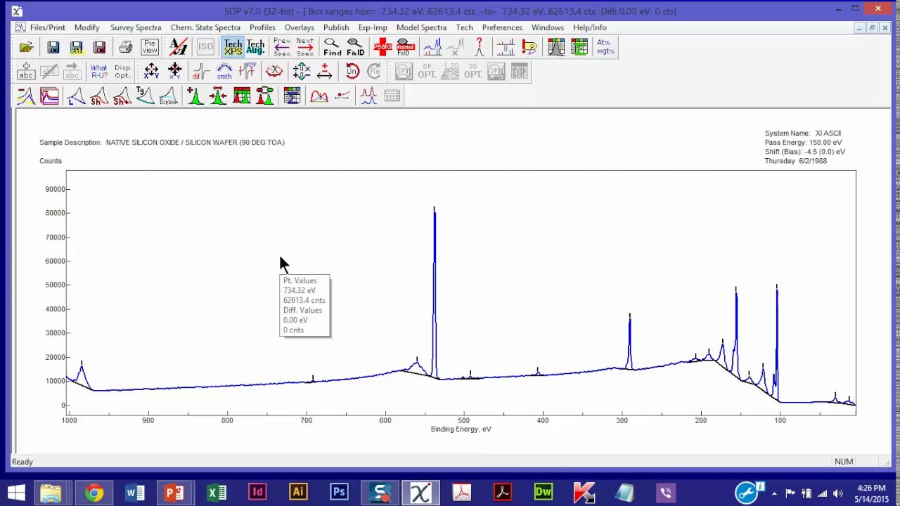 XPS Software - SDP v7 - XPS Spectral Lines - Movie 12/51 - YouTube
