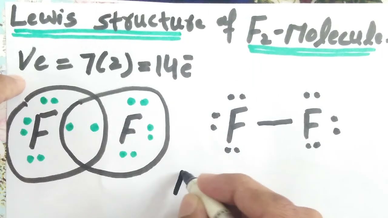 F2 Lewis Structure How To Draw The Lewis Dot Structure For F2 Molecule F2 Lewis Structure How To Draw The Lewis Dot Structure For F2 Molecule