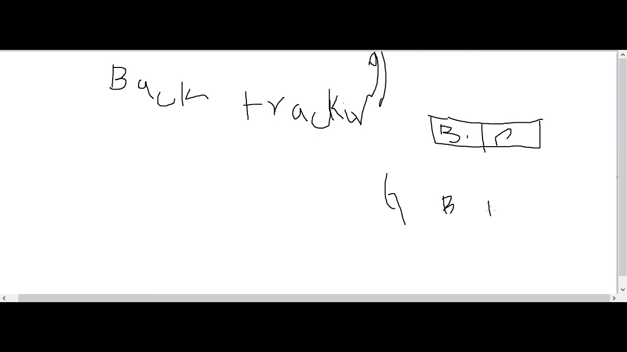 Introduction To Backtracking Brute Force Approach In Tamil YouTube Introduction To Backtracking Brute Force Approach In Tamil YouTube