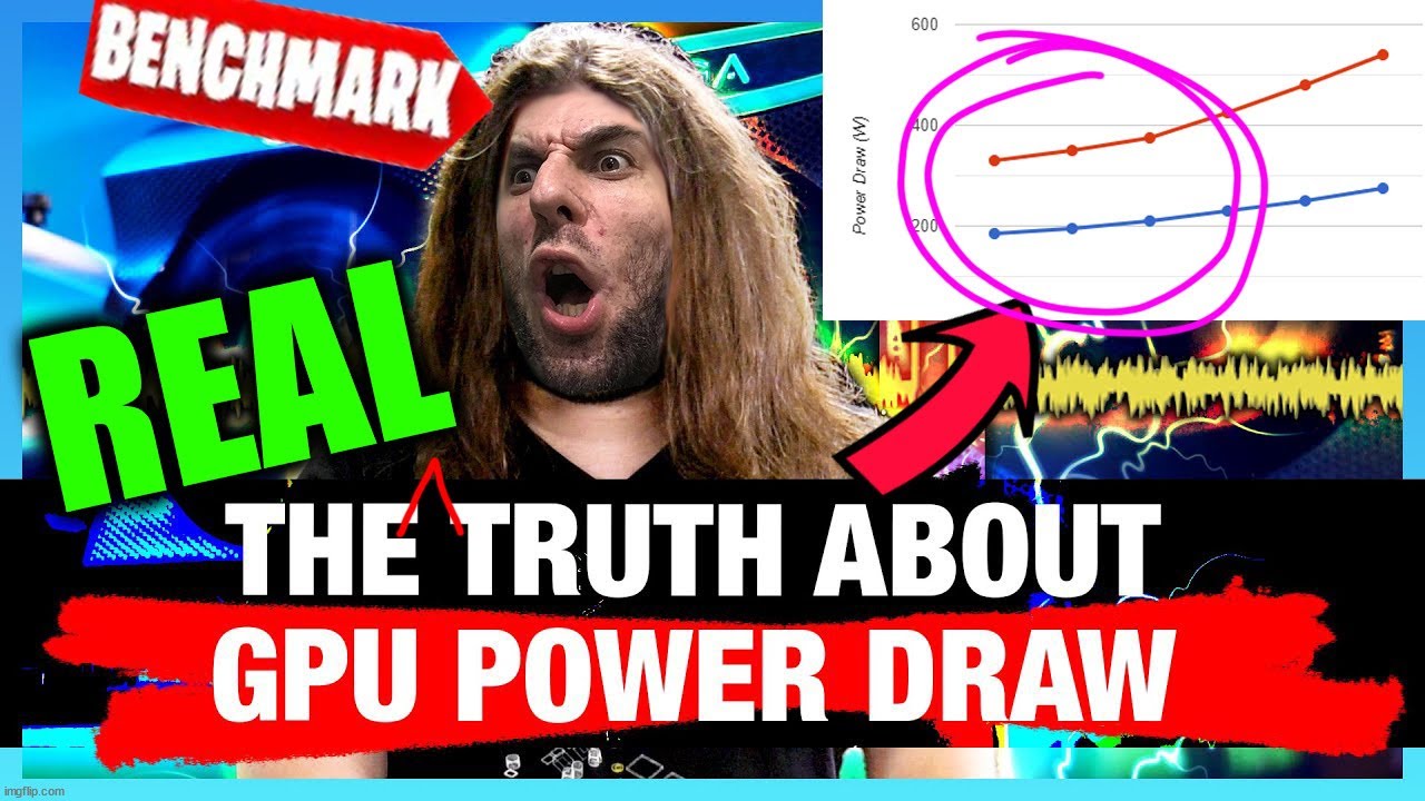 3090 TI UNDERVOLT + POWER DRAW SCALING BENCHMARK 😱😱 - YouTube