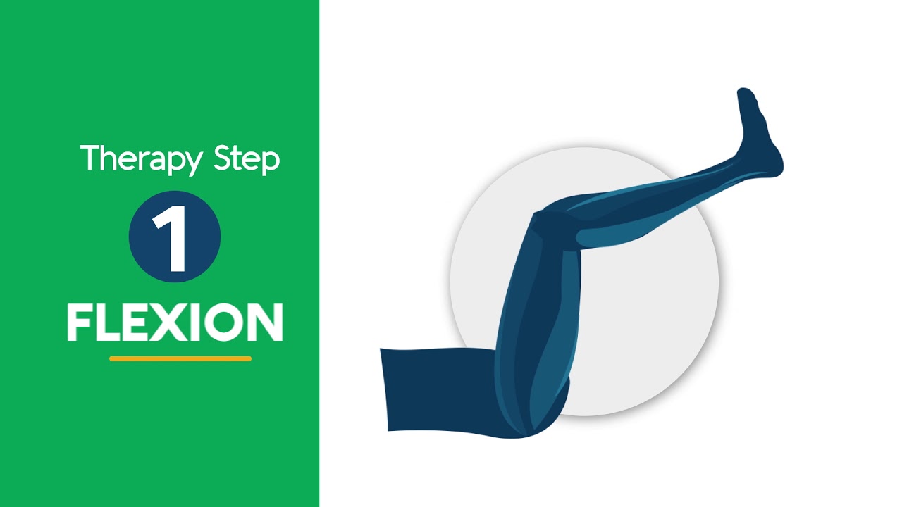 GAP-FLEX Therapy Steps - YouTube