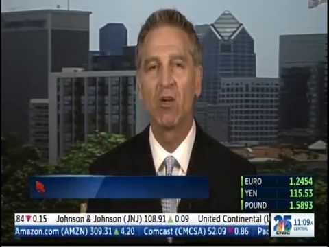 Academy Securities on CNBC's Fast Money Halftime Report - YouTube
