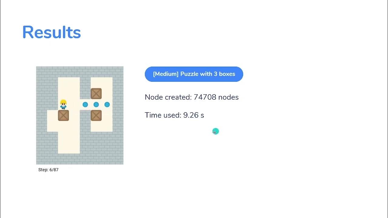 Sokoban Solver using A* Algorithm | Final Project 2110477 Artificial Intelligence (1/2024) - YouTube