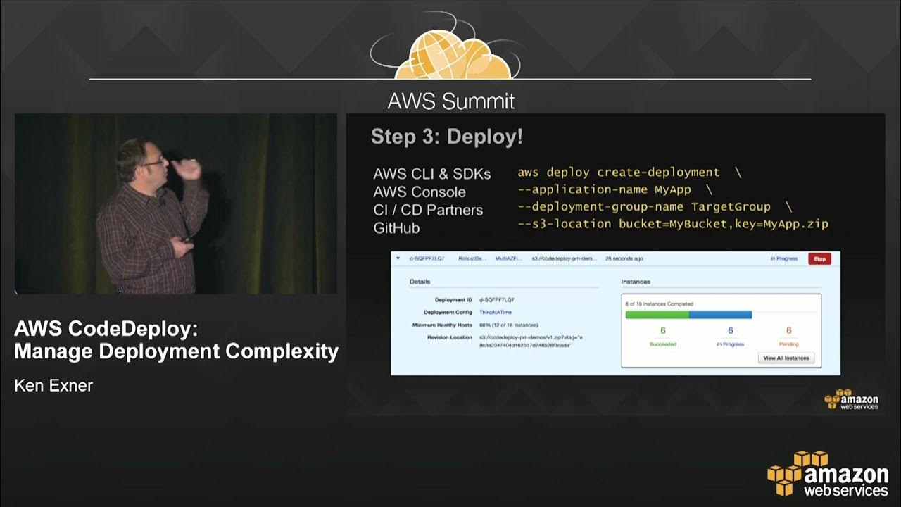 AWS CodeDeploy: Manage Deployment Complexity - YouTube