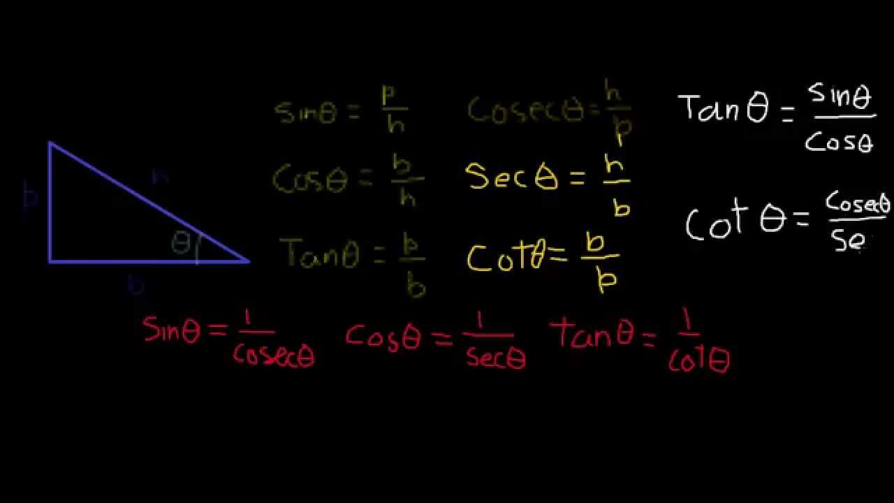 Trignometry-1 - YouTube