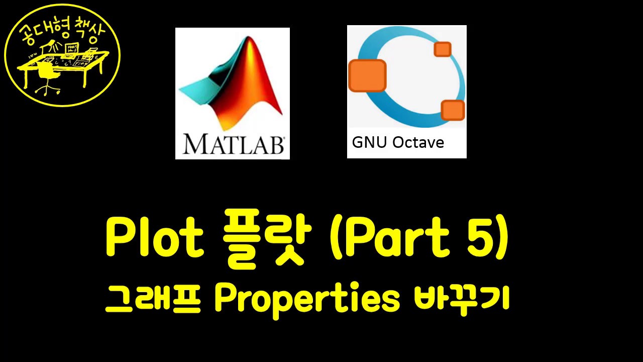 매트랩 Matlab 2 07 플랏 그래프 속성 직접 바꾸기 Part 5 Youtube