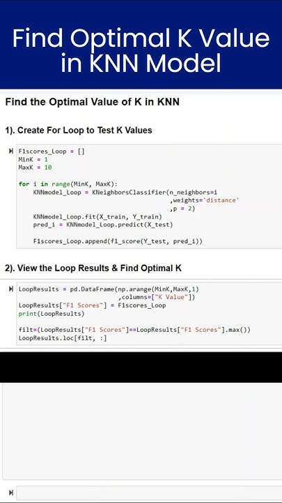 Find the Optimal K Value in KNN Model using a Jupyter Notebook # ...
