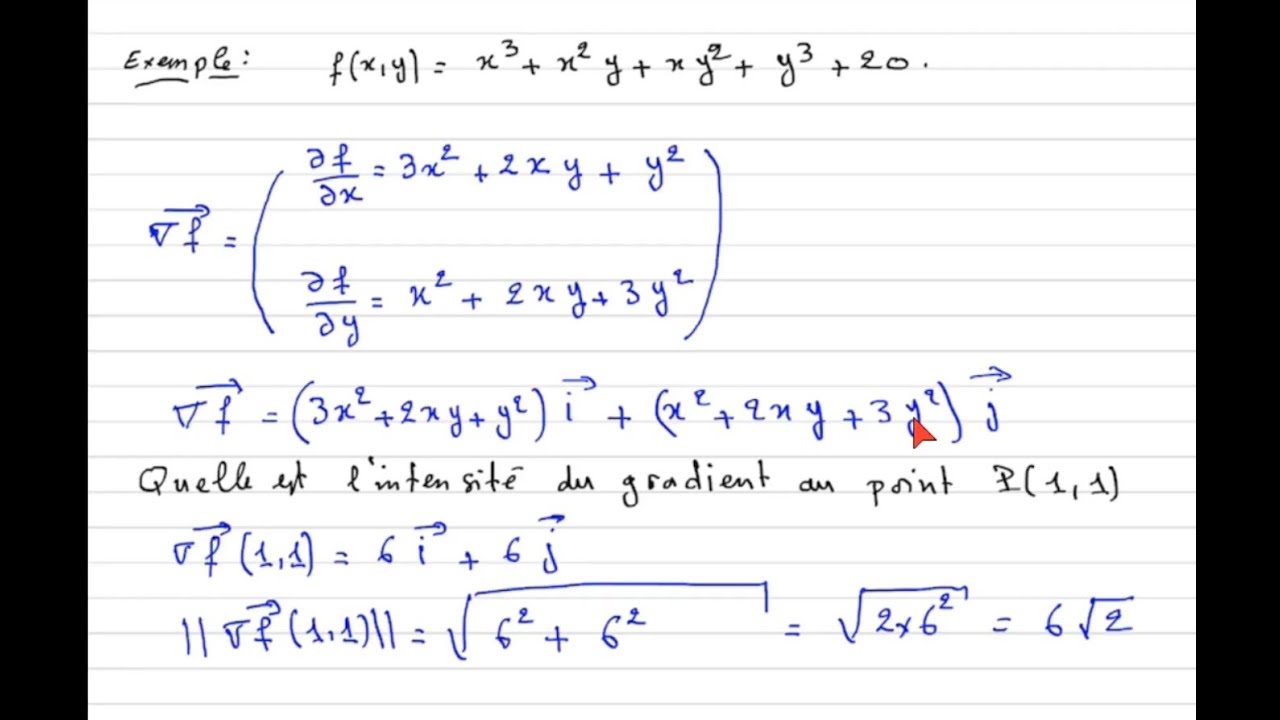 Gradient d'une fonction scalaire - YouTube