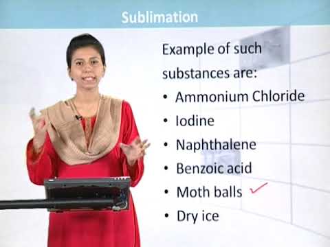 Inter Part 1 Chemistry, Ch 2 - Define Sublimation - 11th Class ...