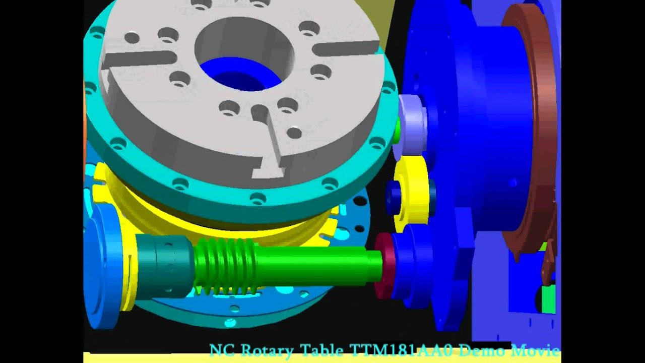 TANDEM-Divizör- NC -ROTARY- TABLE- Döner- Tablalar- Japon-Markası ...