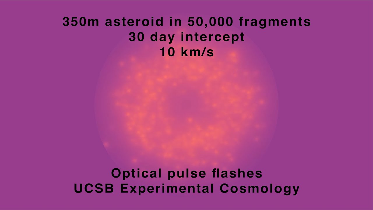 Optical: 350m in 50,000 fragments, 30 day, 10 km/s, 2.6 g/cc, 45° - YouTube