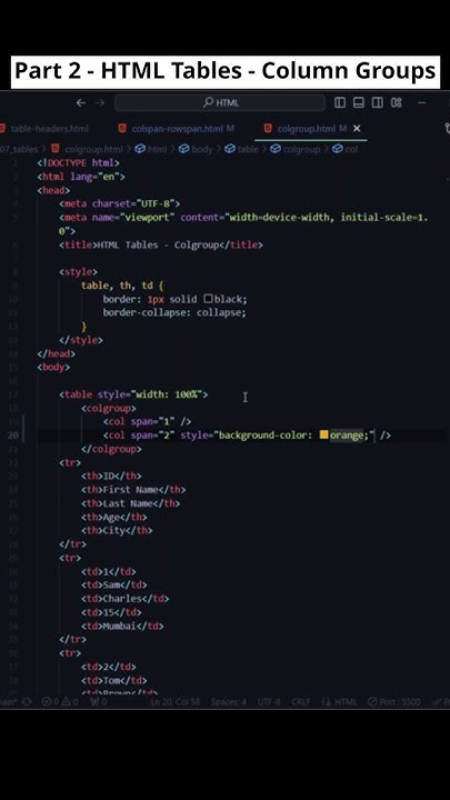 Part 2 Unlocking Html Table Colgroup And Col Tag Magic Htmltables Codewithmayur Youtube