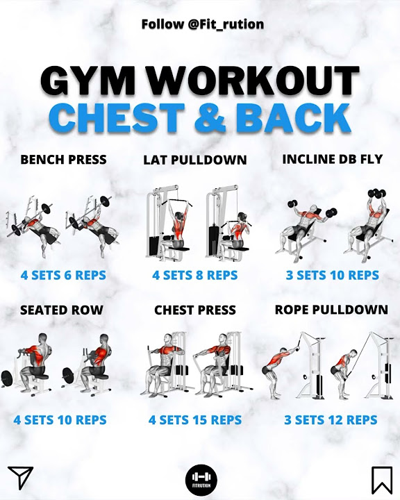 Gym Workout Chest & Back - YouTube