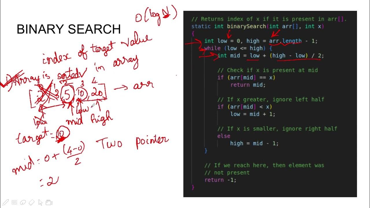 Working of Binary Search - YouTube