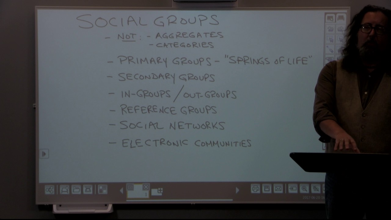 Module 5, Lecture 1: Social Groups - YouTube