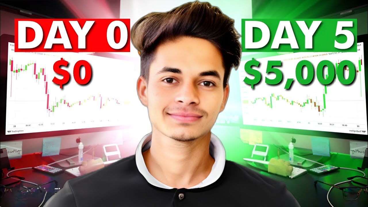 The Ultimate Forex Trading Tutorial For Beginners In 2024 Forex
