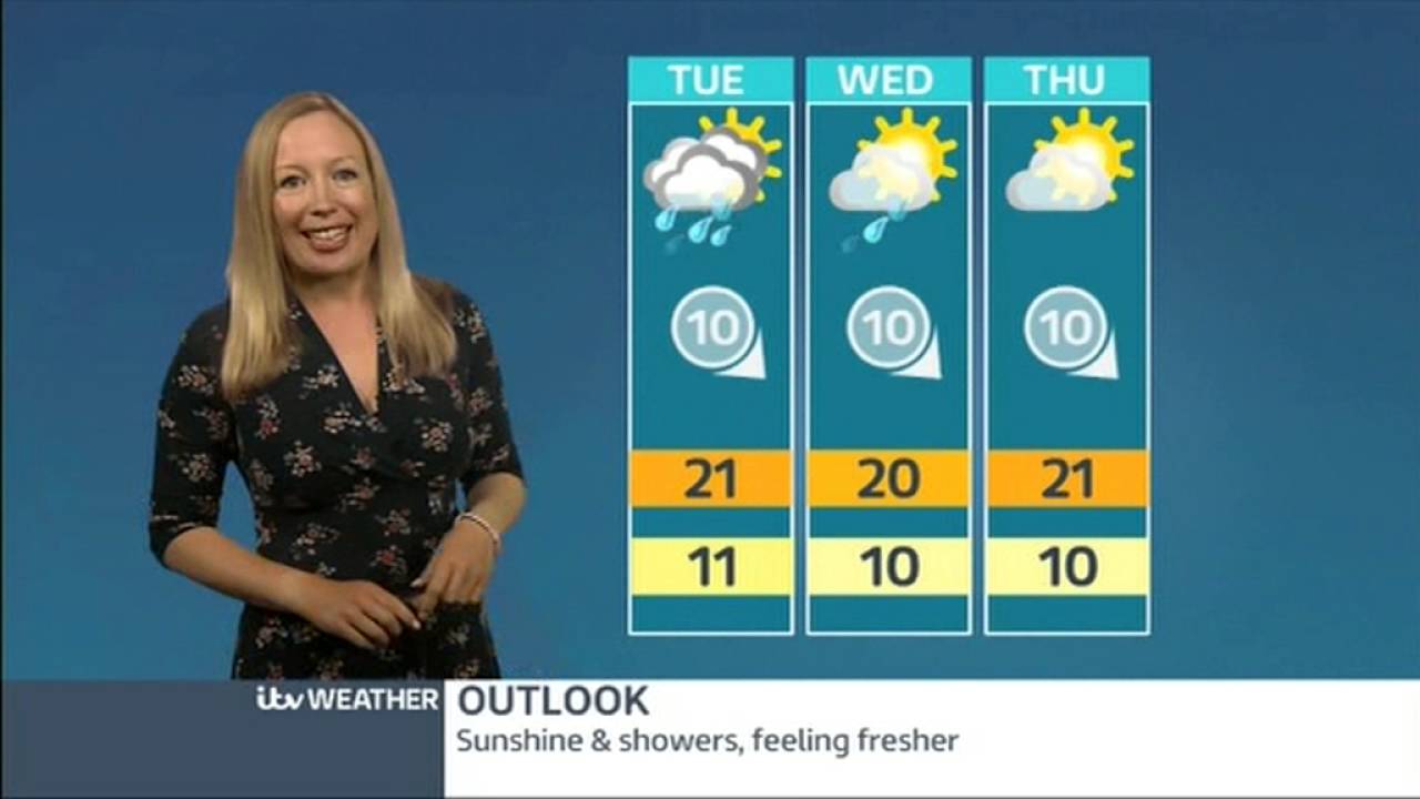 Rachel Hepworth Philippa Drew Meridian Weather 2016 07 10 - YouTube