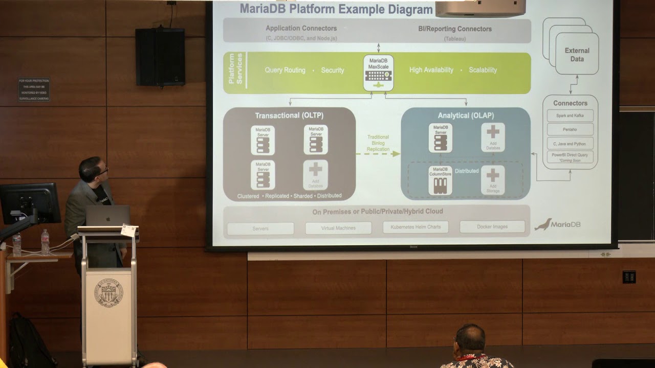 Data Con LA 2019 - HTAP with MariaDB Platform by Todd Stoffel - YouTube