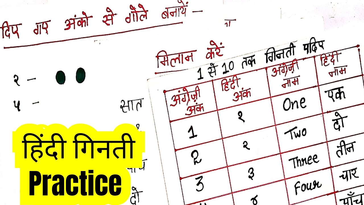 Hindi Counting 1 to 10 | एक से दस तक हिंदी गिनती | Hindi Counting ...