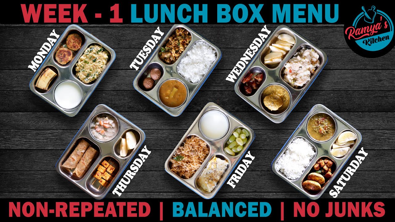Lunch box Menu Recipes for week 1 | Lunch Ideas for kids | Lunch menu ...