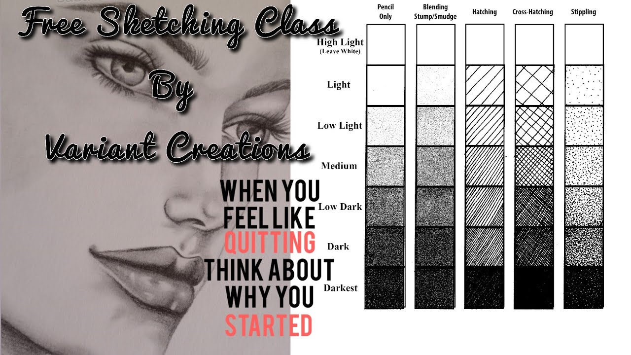 Basic lines and shades || Sketching basics || Free Sketching class by ...