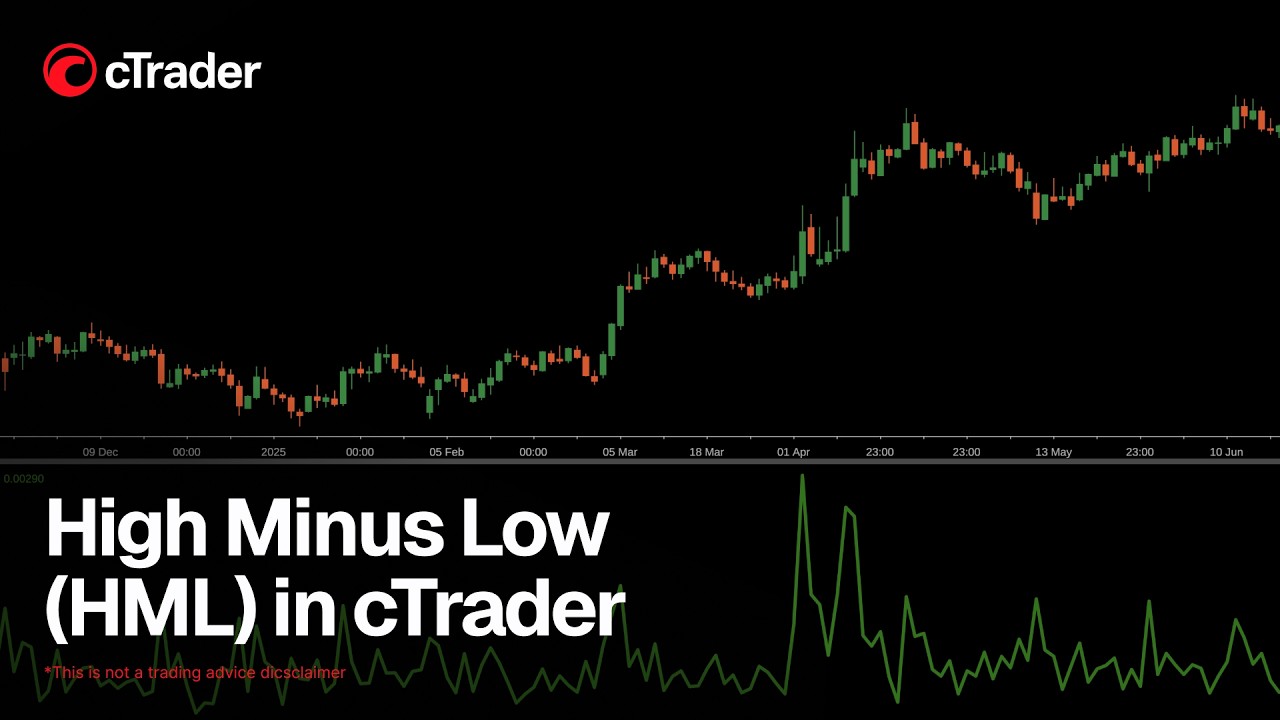 High Minus Low (HML) in cTrader - how it works and how to use it - YouTube