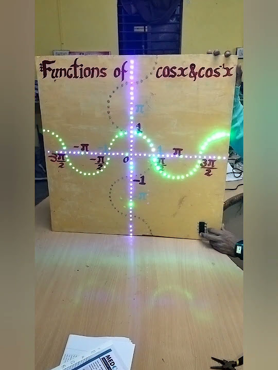 Working model of trigonometry. - YouTube