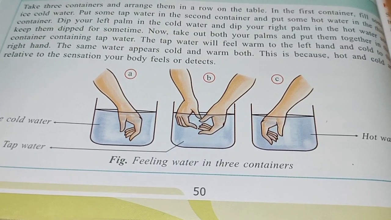 VII Science Chapter Heat Lecture 1 YouTube vii-science-chapter-heat-lecture-1-youtube