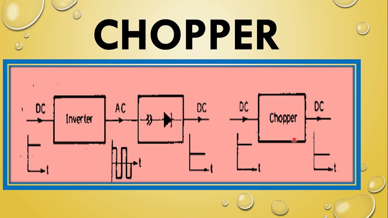 Chopper || Classifications of Chopper - YouTube