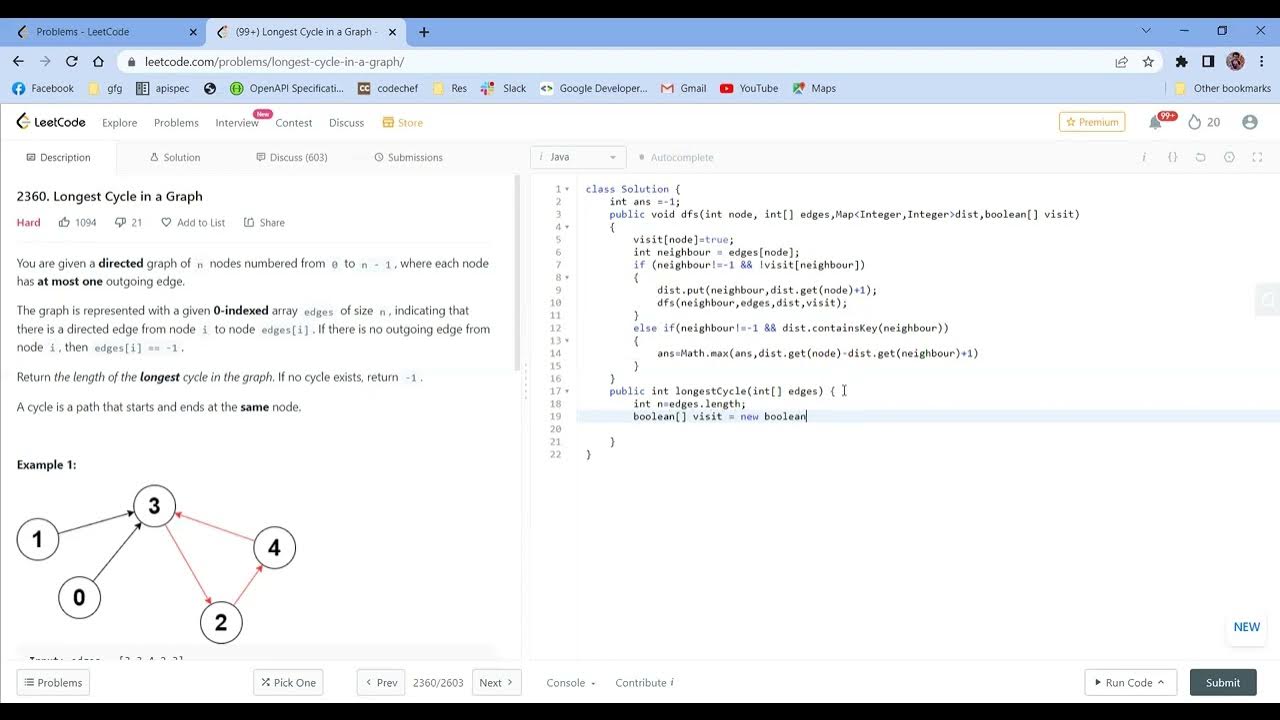 Longest Cycle in a Graph || JAVA discussion || LEETCODE Problems - YouTube