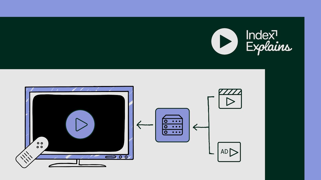 What Is OpenRTB 2.6? | Index Explains - YouTube