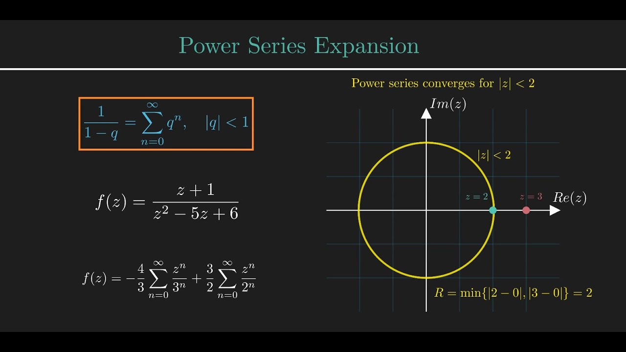 Power Series Expansion: Partial Fraction Decomposition & Convergence ...