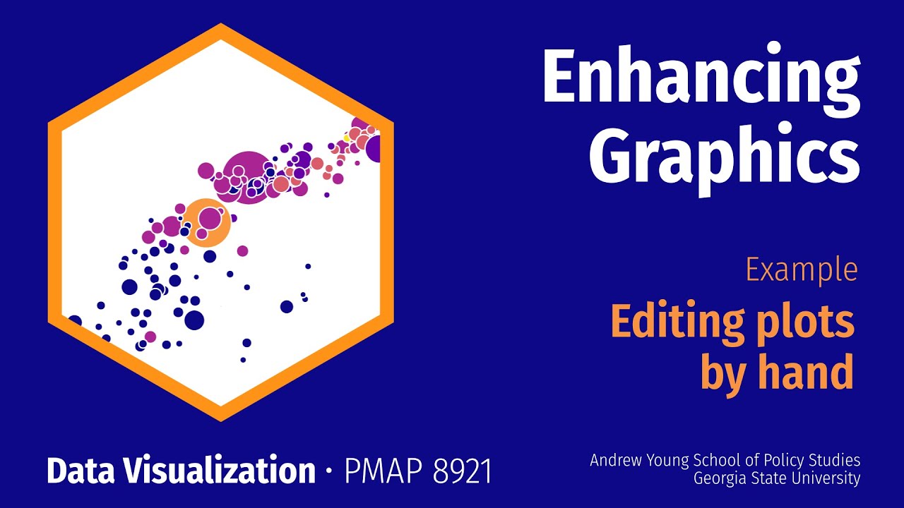 PMAP 8921 • (14) Enhancing graphics: Example - YouTube