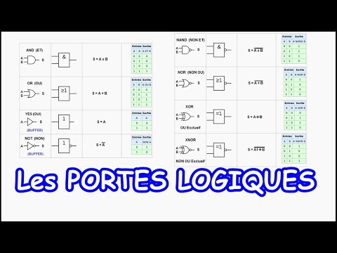 EP 42 - Les Portes Logiques - YouTube