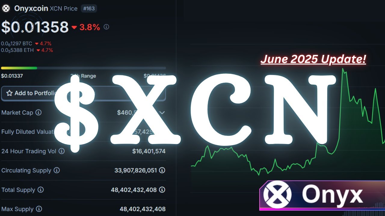 XCN Coin Price Prediction – Can Onyxcoin Pump Again in 2025? - YouTube
