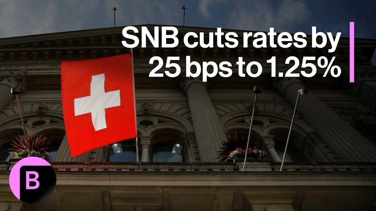 SNB Surprises With Another Interest-Rate Cut - YouTube