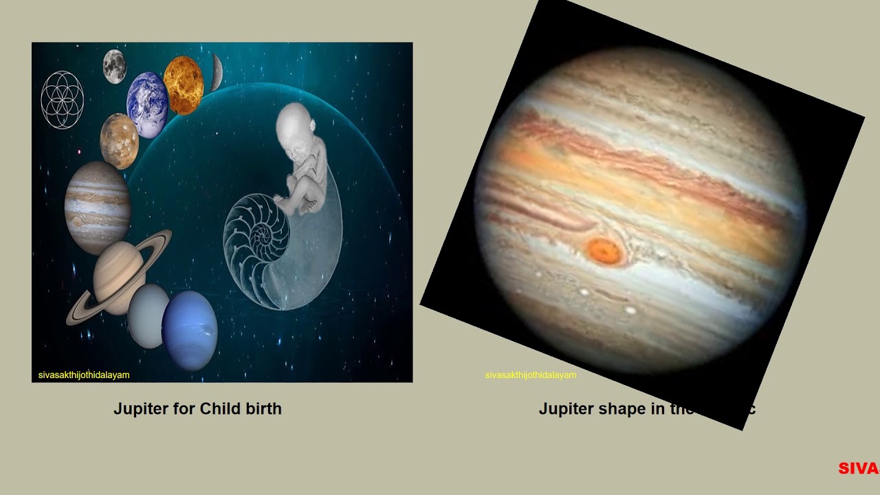 15 signs of Jupiter to be rich as per Vedic Astrology - YouTube