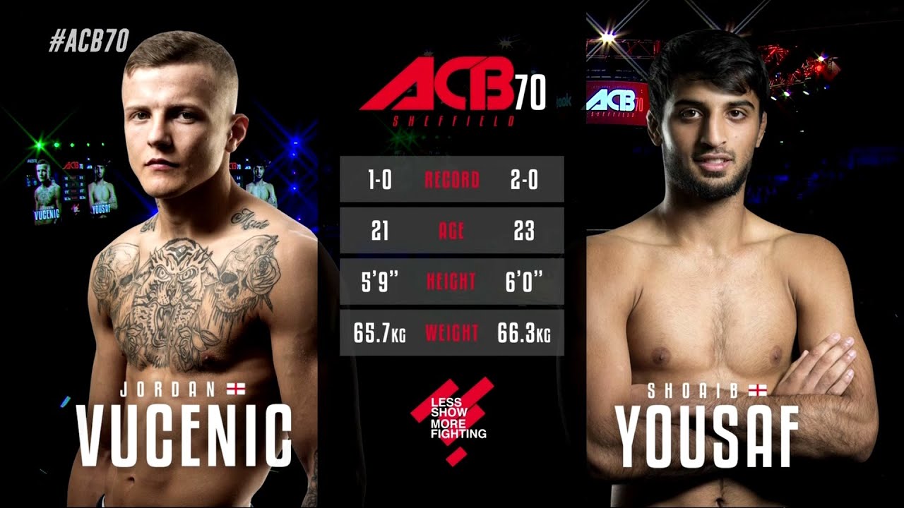 Джордан Вученич vs. Шоаиб Юсаф | Jordan Vucenic vs. Shoaib Yousaf | ACB ...