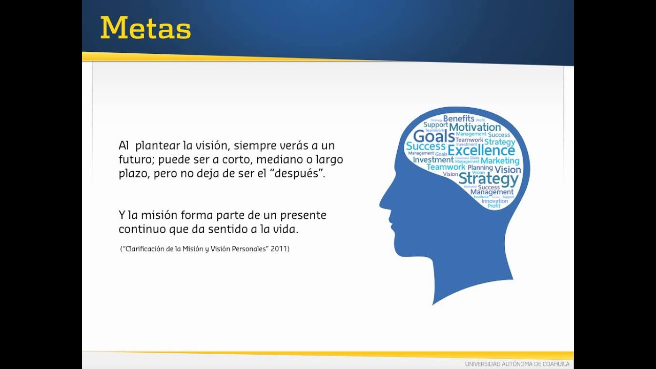 Metas Intelectuales, Afectivas y Económicas - YouTube