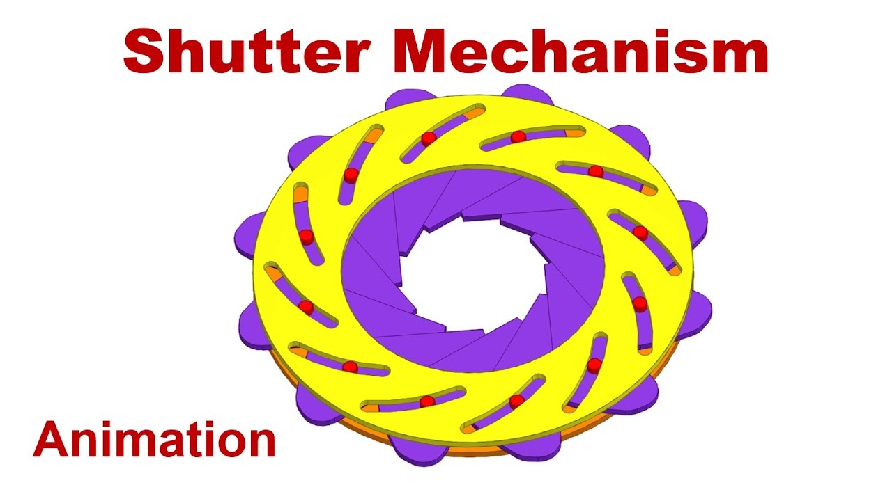 Shutter Mechanism | Mechanical Mechanism Animation #Shorts - YouTube