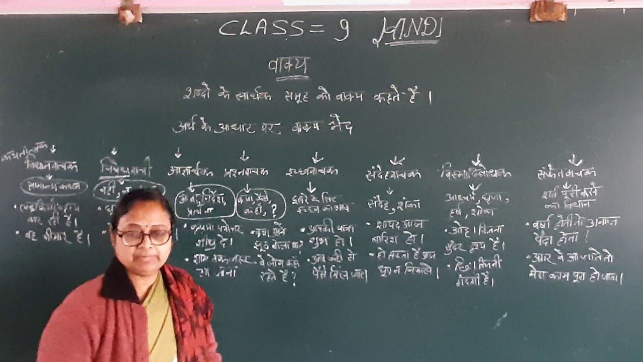 Class- 9th Hindi Arth Ke Aadhar Par Vakya Bhed Explanation By Uma Mam ...