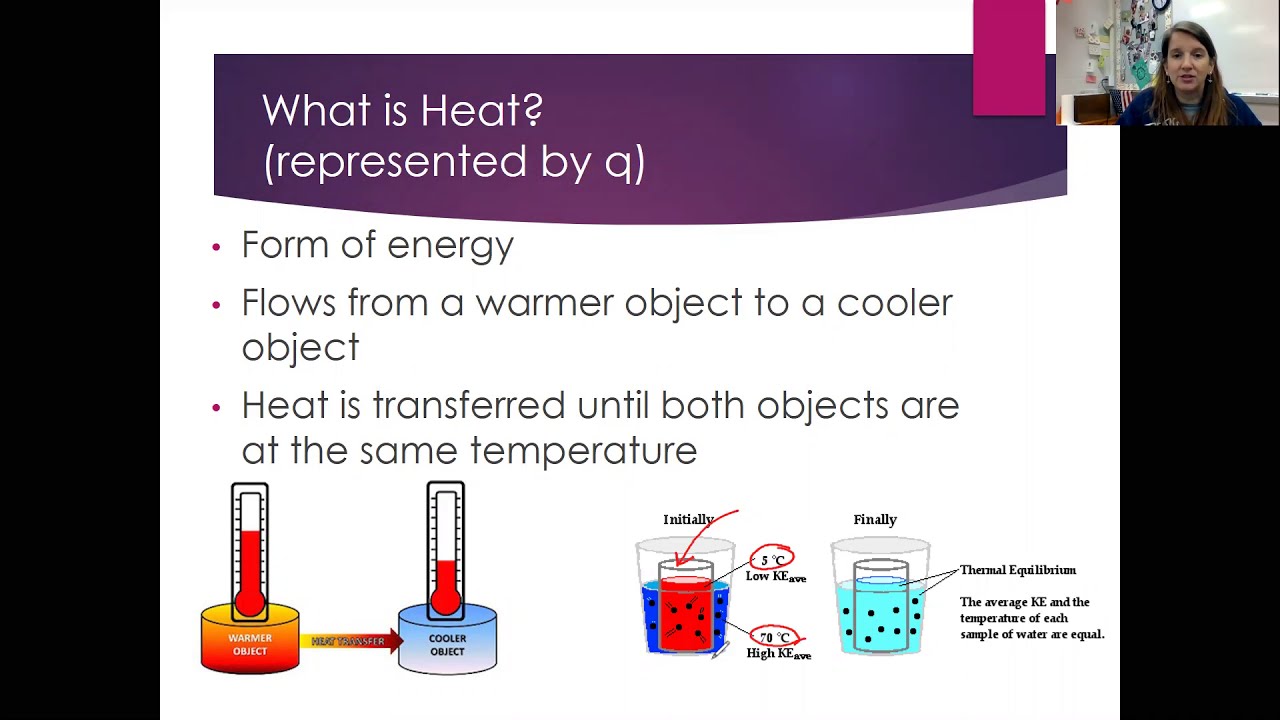 Understanding Heat - YouTube