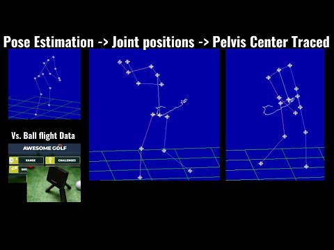 Golf swing analysis using pose estimation, two cameras, Awesome Golf and Garmin R10 #3 - YouTube