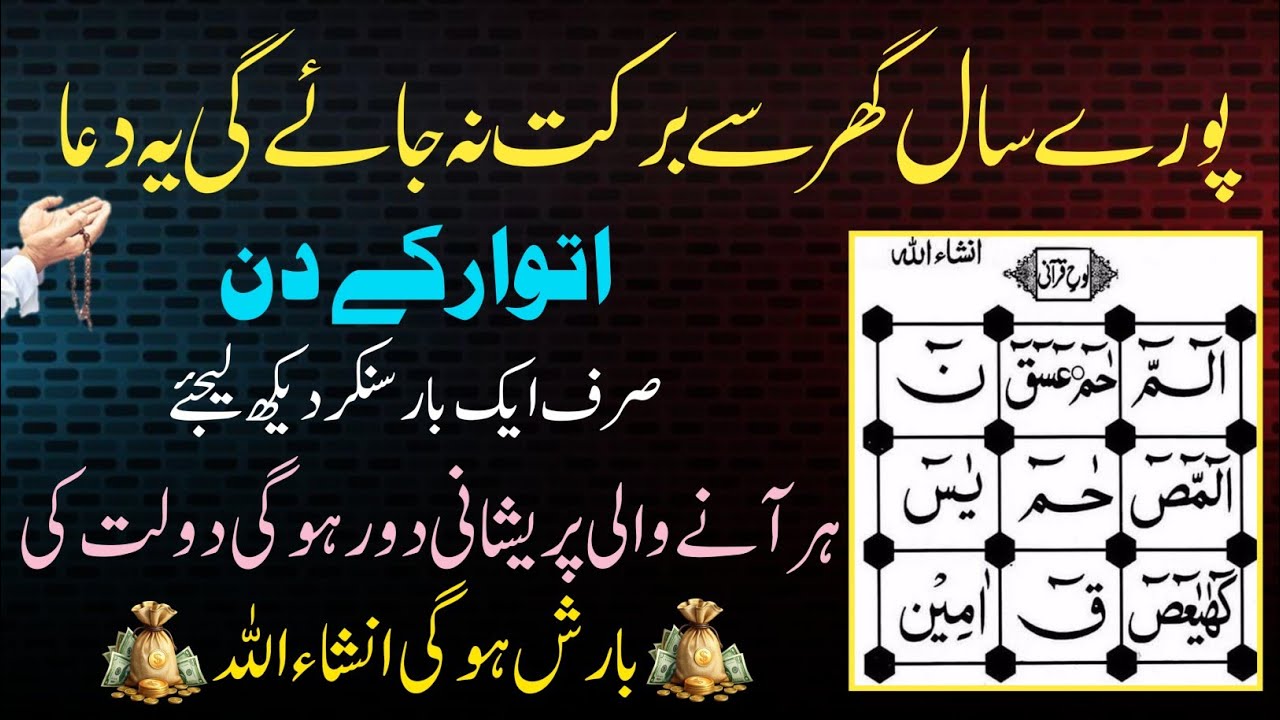 Dua E Mola Ali 🤲 | Dua E hazart Maula Ali | Morning dua | Dua for ...