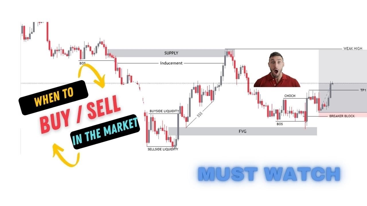 What I Do For My Daily SIMPLE Forex Analysis (FULL BREAKDOWN) Bosskayz ...