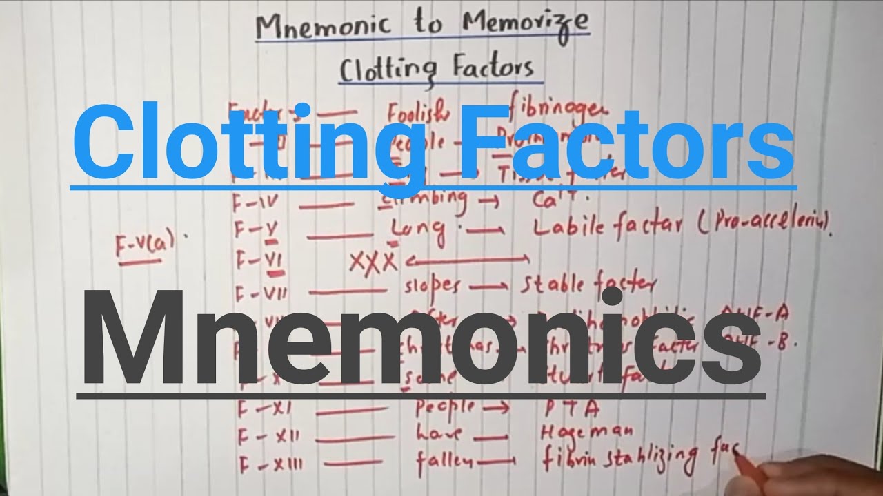 Mnemomics to memorize Clotting Factors || Clotting Factors made easy ...